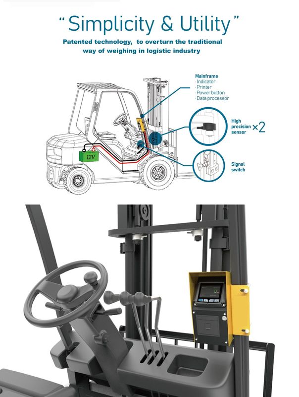 Automatic Forklift Fork Scales System 5000kg Agricultural With 4 Digits ...