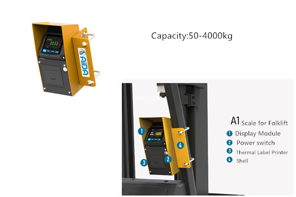 Easy Installation and No Need to Change Forklift Structure Digital ...