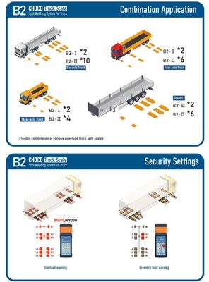 Smart Mobile Truck Scale Forklift Scale System Automatic LCD Display
